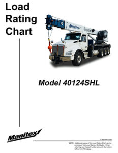 Crane Load Charts | Philadelphia Crane Rental Specifications